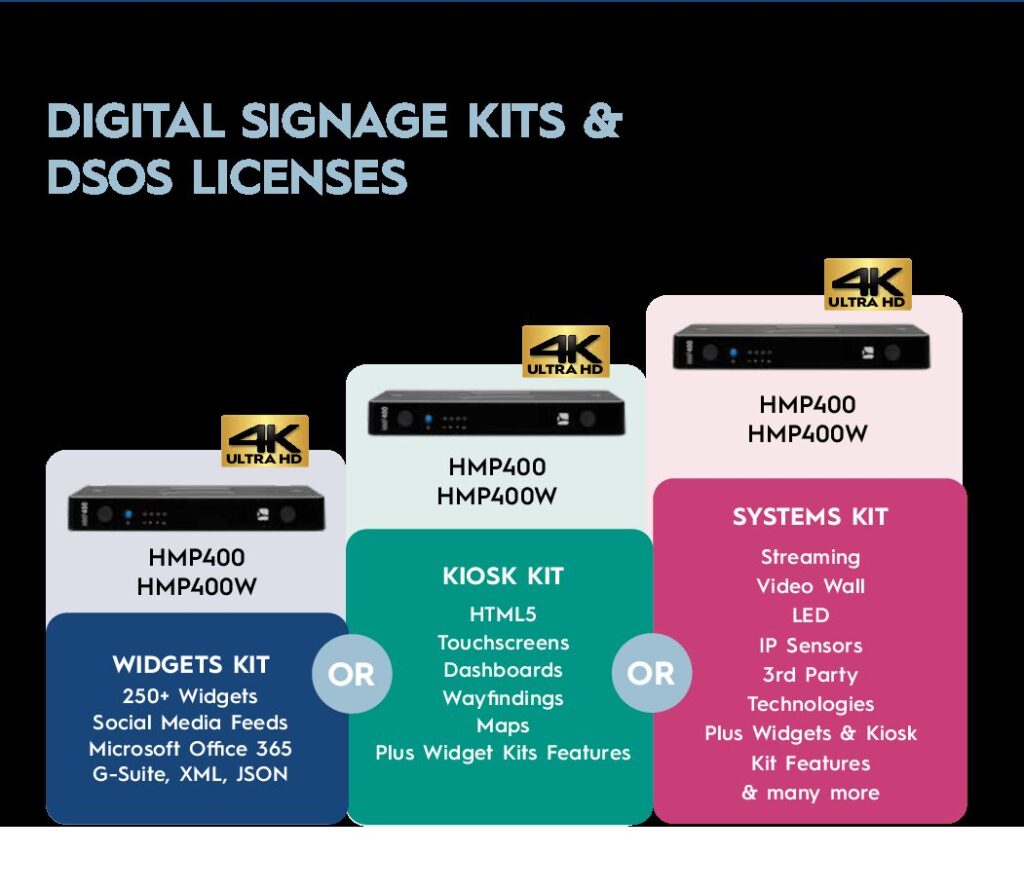 DSOS WIDGETS Permanent License | AVstore